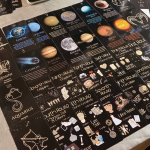 Celestial Oracle Deck (tarot Size) Astrology Oracle Cards - Zodiac ...