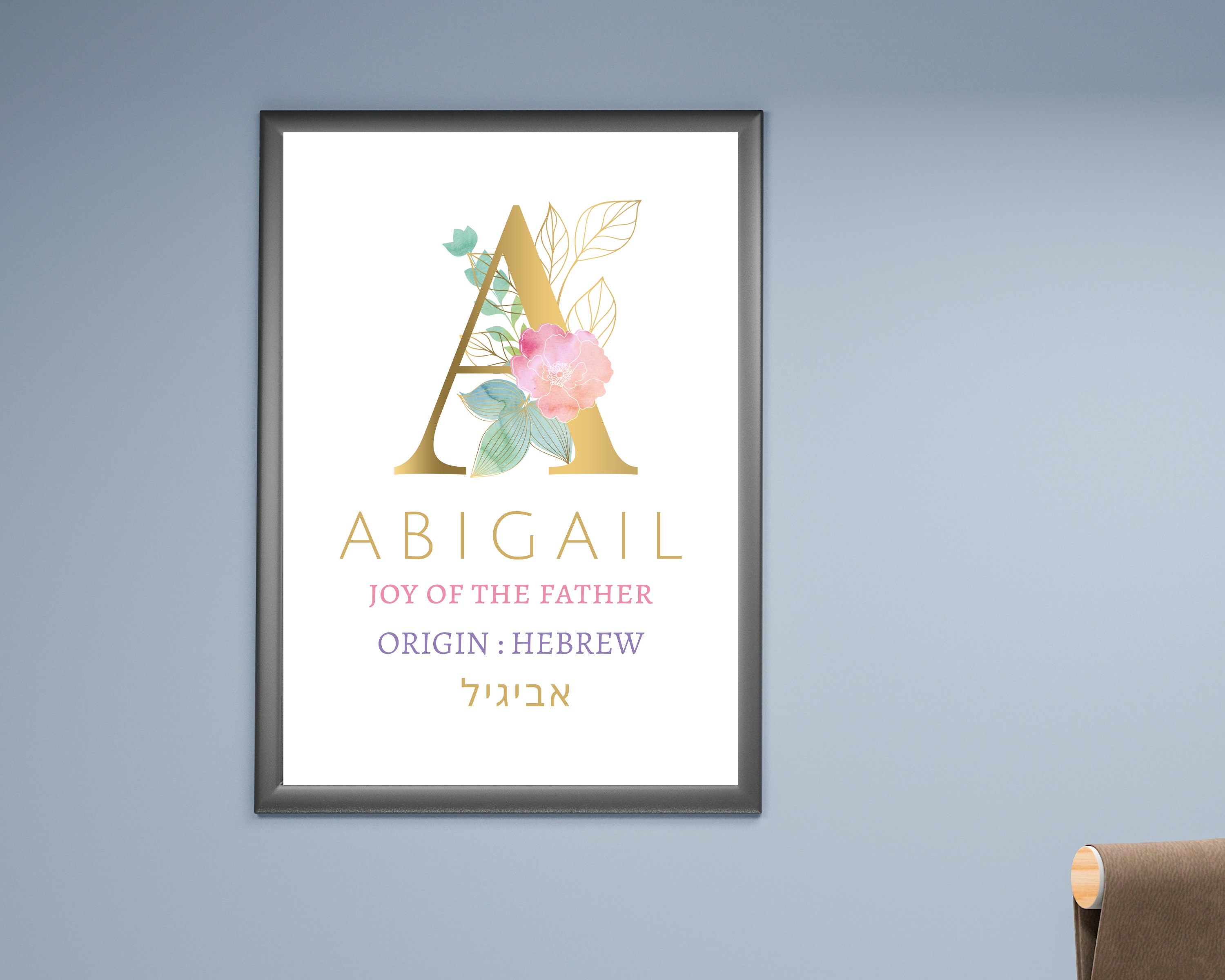 Customizable Baby Name Meaning Printable Dedication Gift | Etsy