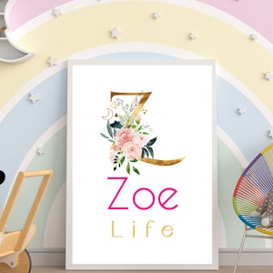 Personalized Name and Letter Print Zoe Name Meaning Wall Art Printable ...