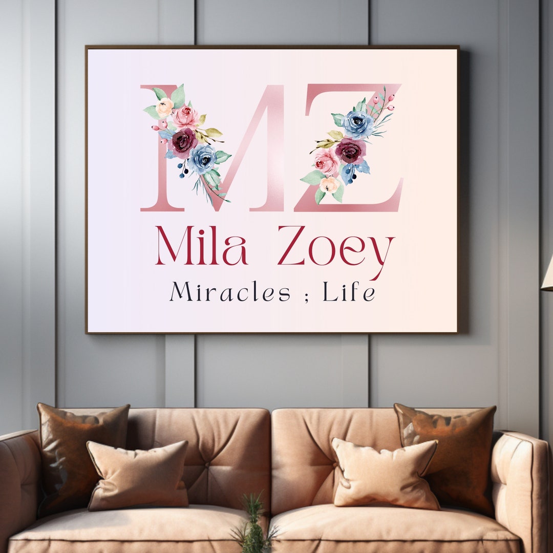 CUSTOMIZABLE Name Meaning Sign for Nursery Name Meaning Wall Art ...