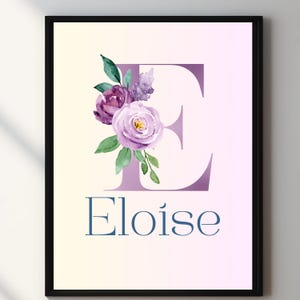 Eloise Name Meaning Room Signs Customizable Baby Name Meaning Wall Art ...