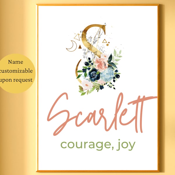 Scarlett Name - Etsy UK