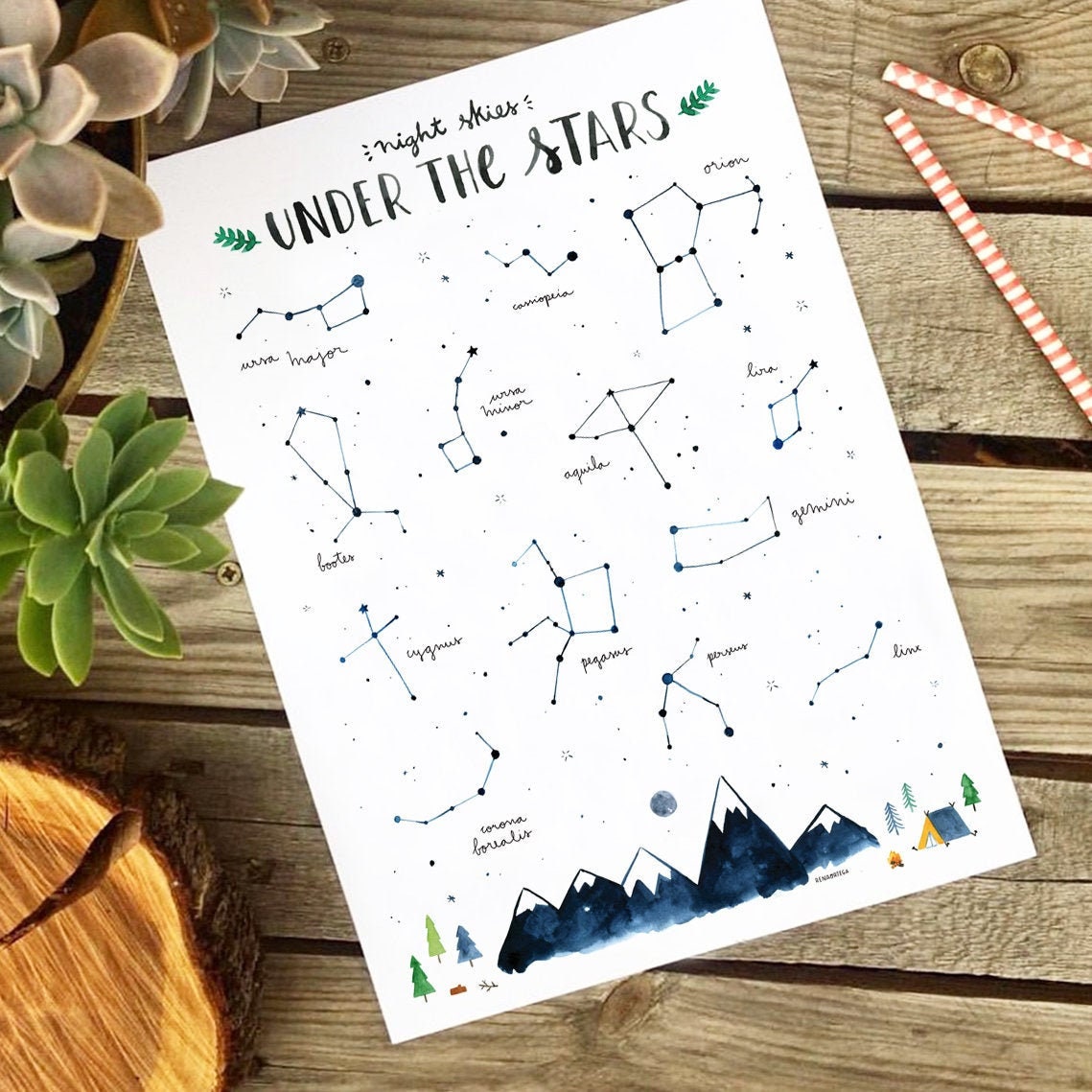 Constellations Print - Etsy