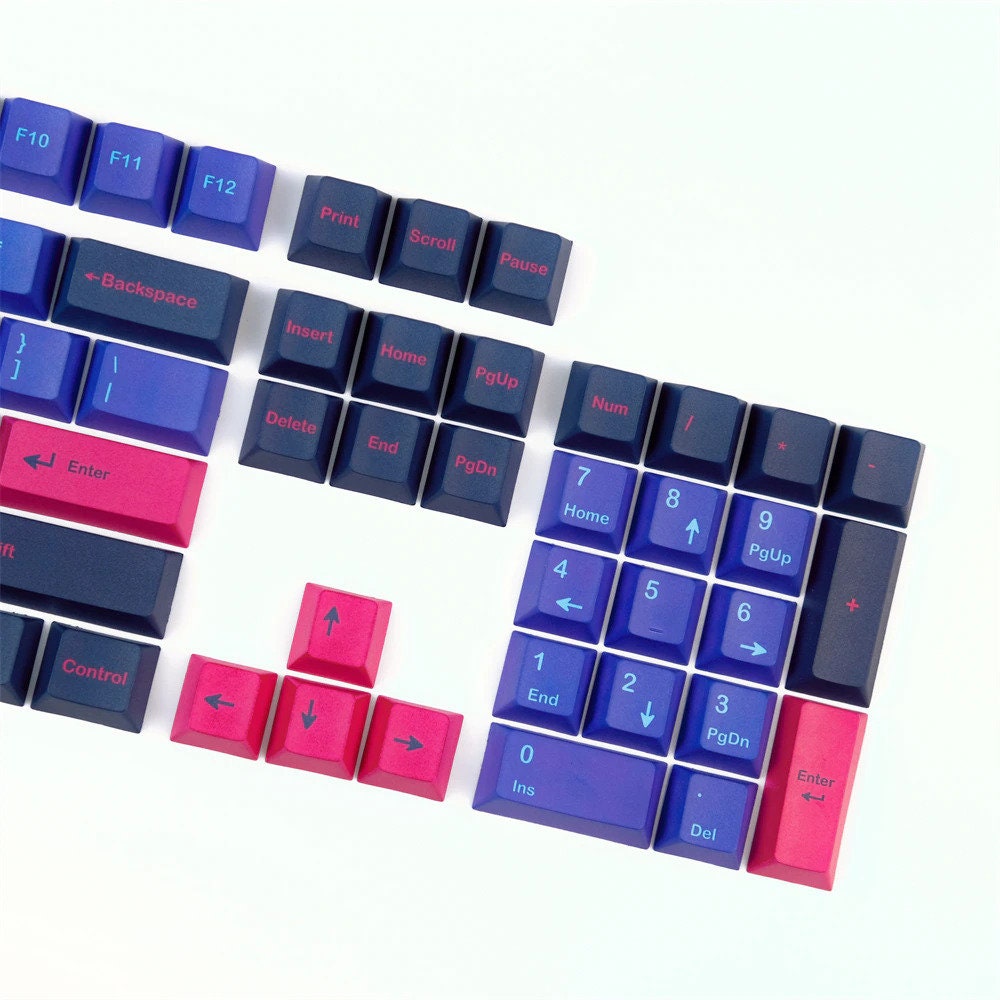 GMK Laser Replica Inspired MX Cyberpunk Neon Theme Keycap Set - Etsy