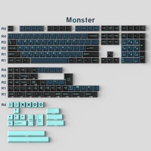GMK Monster Inspired MX Cherry Profile PBT Keycap Set for Mechanical ...