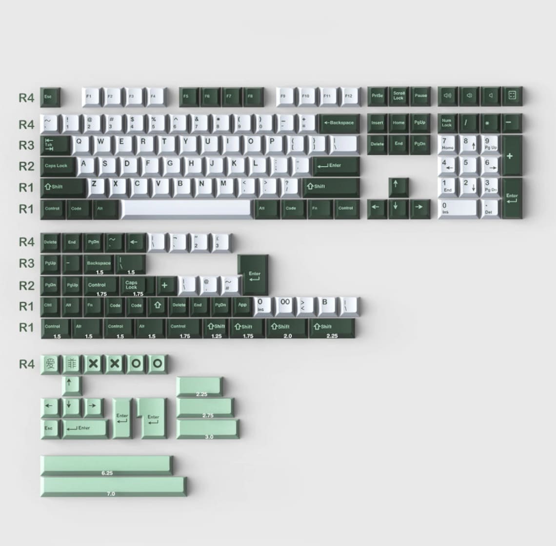 GMK Botanical Inspired MX Cherry Profile PBT Keycap Set for | Etsy