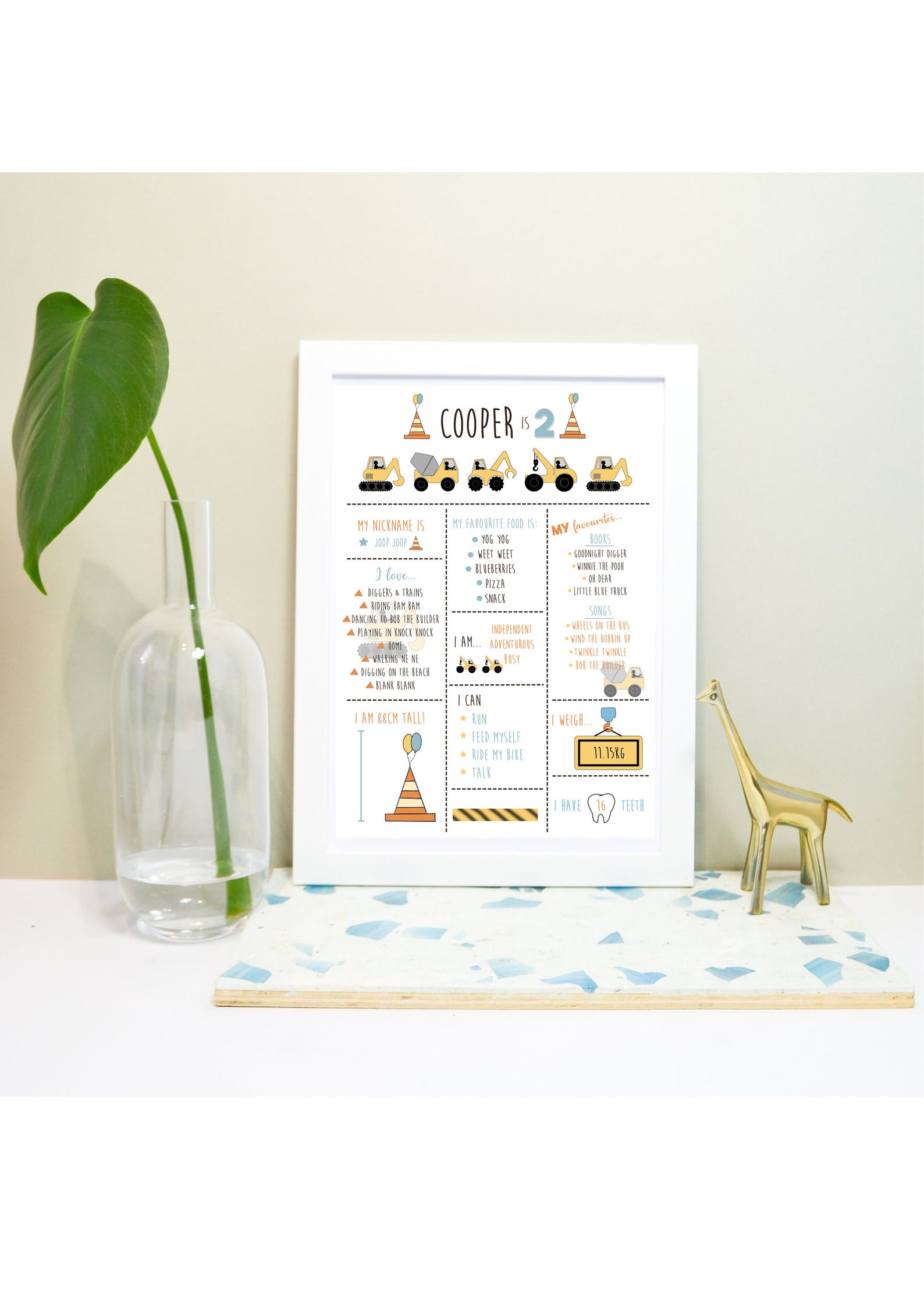 Second Birthday Milestone Poster - Etsy