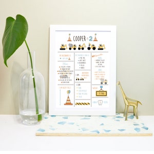 Second Birthday Milestone Poster - Etsy