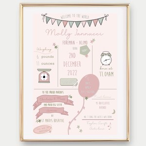 Milestone Poster, Day You Were Born Poster - Etsy