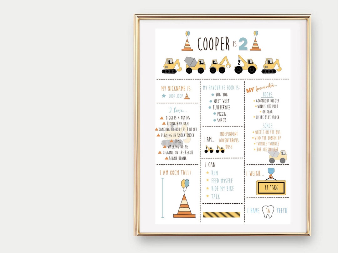 Second Birthday Milestone Poster - Etsy