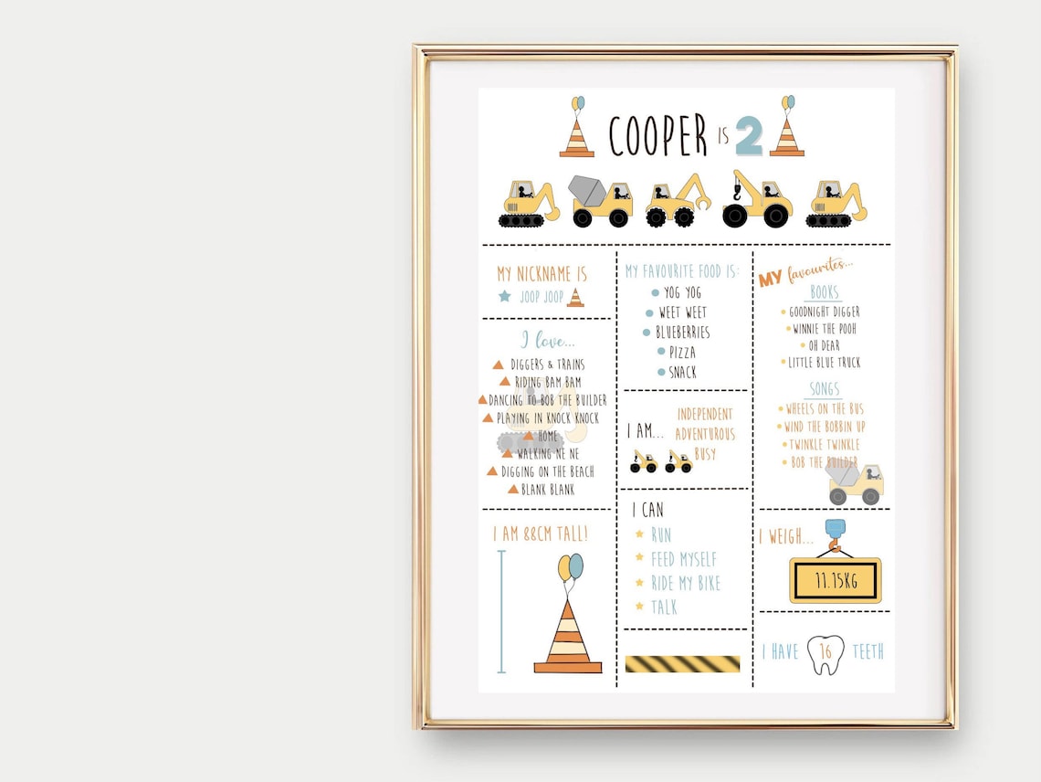 Second Birthday Milestone Poster - Etsy