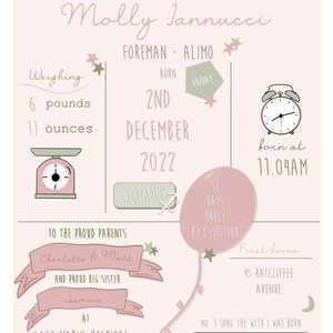 Milestone Poster, Day You Were Born Poster - Etsy