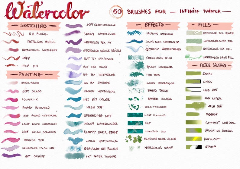 60 Watercolor Brushes for Infinite Painter - Etsy