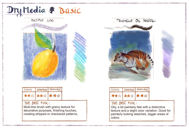 20 Dry Media Basic Brushes for Procreate - Etsy