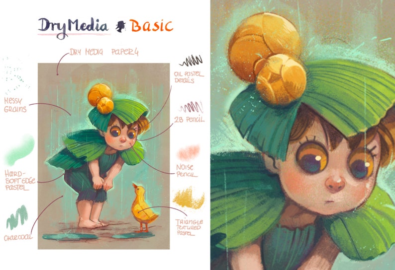 20 Dry Media Basic Brushes for Procreate - Etsy