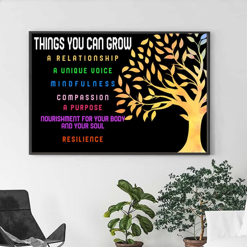 Growth Mindset Poster Portrait Things You Can Grow Canvas - Etsy