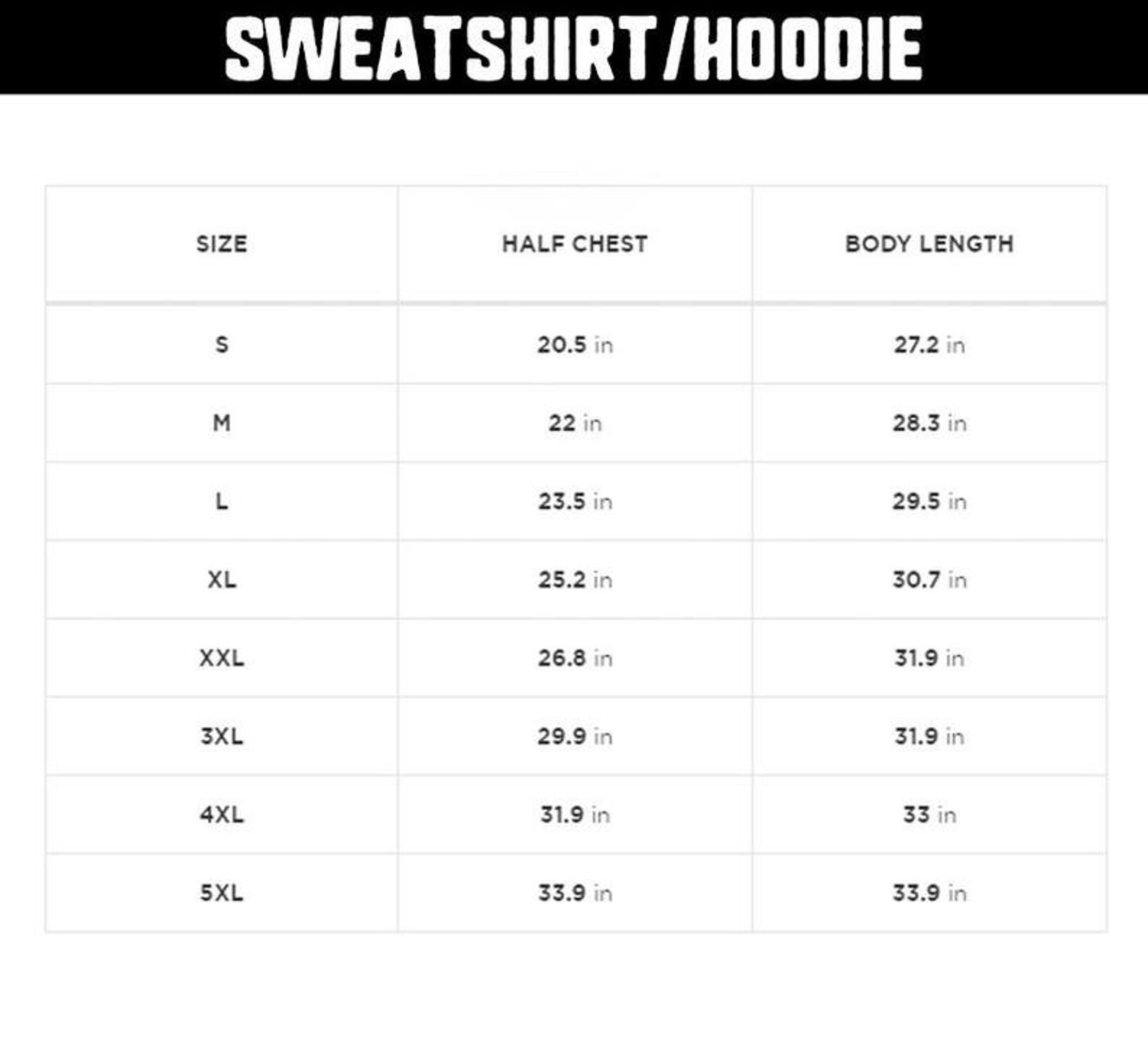 Vintage Mole Day Mole Problems Just Call Avogadro's Number - Etsy