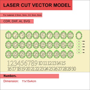 Decorative Numbers From 1 to 30. Laser Cut File. Cdr,dxf,svg,ai.instant ...