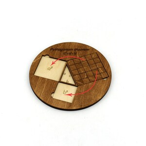 Pythagorean Theorem Proof. Laser Cut File. Svg, Dxf, Ai, Cdr. Cnc File ...