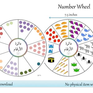 Numbers 3 Part Wheel and Flashcards---------digital PDF - Etsy