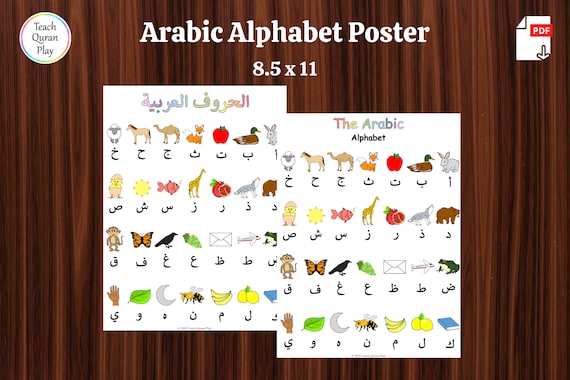 L1 Arabic Alphabet Poster Phonics Beginning Letter Sounds | Etsy