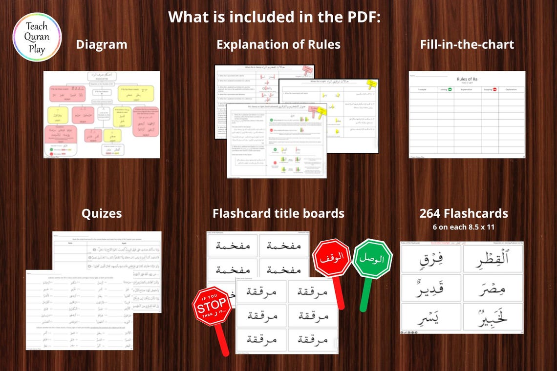 Tajweed Flashcards for Ra | Heavy & Light Rules | Quran Activity ...