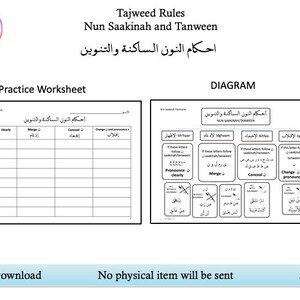 Nun Saakinah and Tanween- Tajweed Rules Flashcards Digital-quran ...