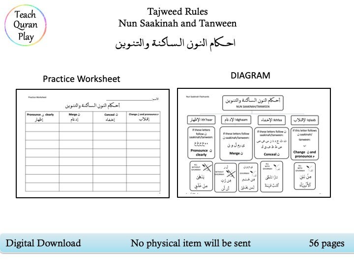 Nun Saakinah and Tanween Tajweed Rules Flashcards - Etsy Australia
