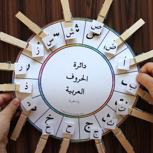 L1 Clip Itarabic Learning Alphabet Hands On Arabic | Etsy