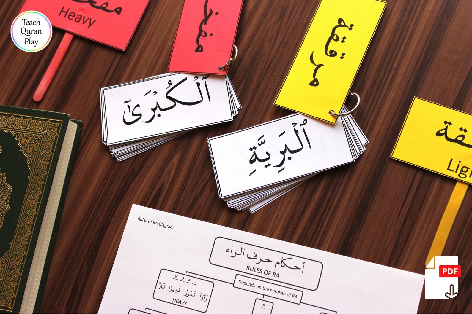 Tajweed Flashcards for Ra | Heavy & Light Rules | Quran Activity ...