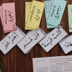 Nun Saakinah and Tanween- Tajweed Rules Flashcards Digital-quran ...