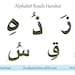 L4 Harakat Alphabet Roads-learning Alphabet Sounds-arabic Printable ...