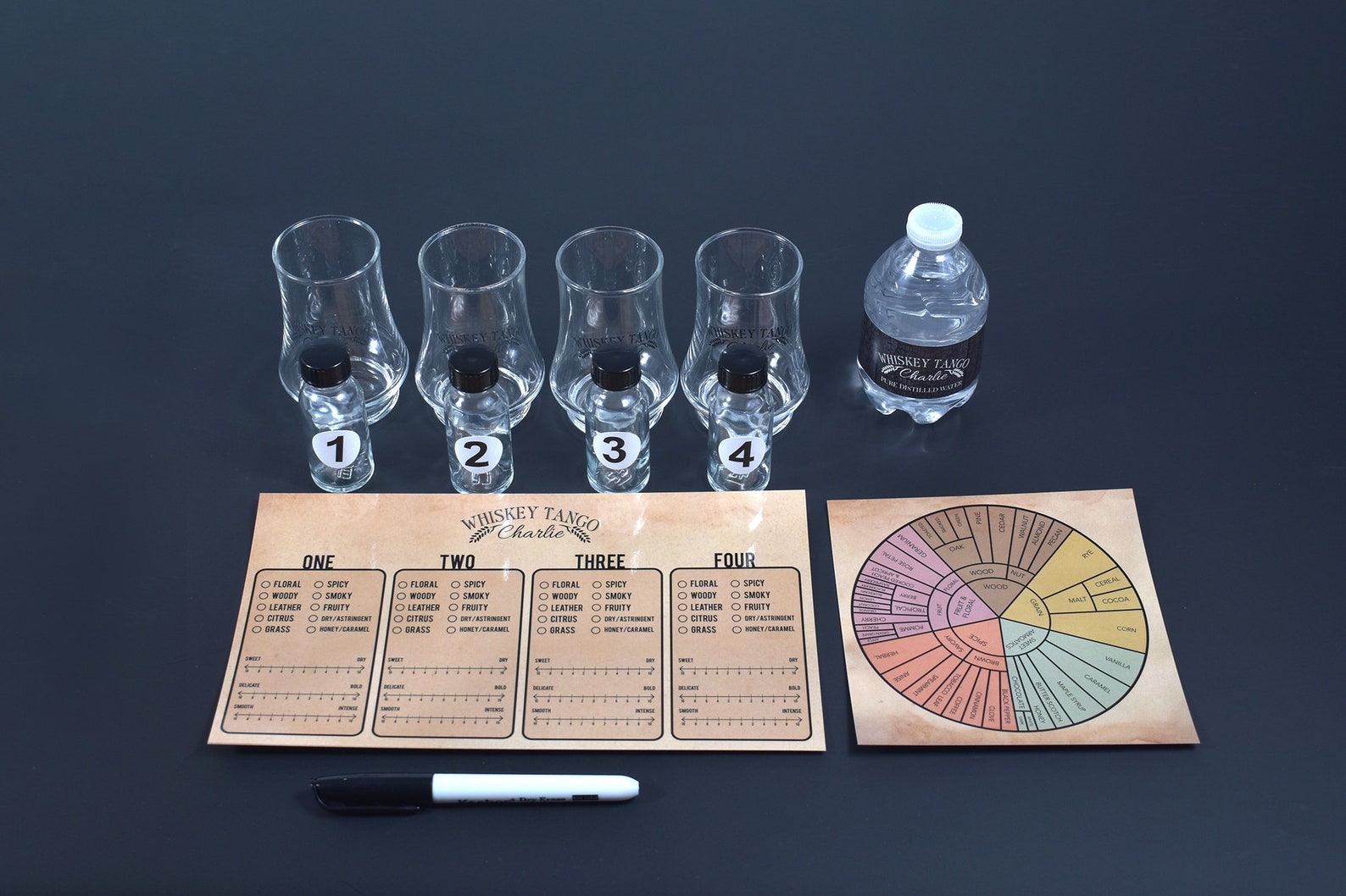 Whiskey Tasting Kit - Etsy