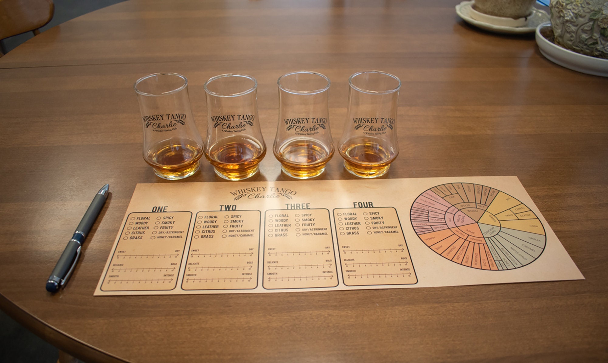 Whiskey Tasting Scorecard Set of 50 Sheets - Etsy