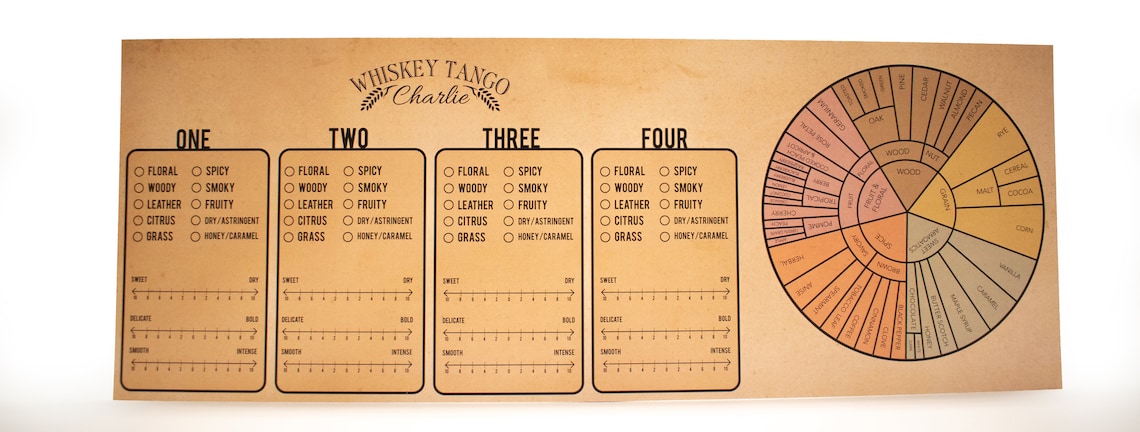 Whiskey Tasting Scorecard Set of 50 Sheets - Etsy