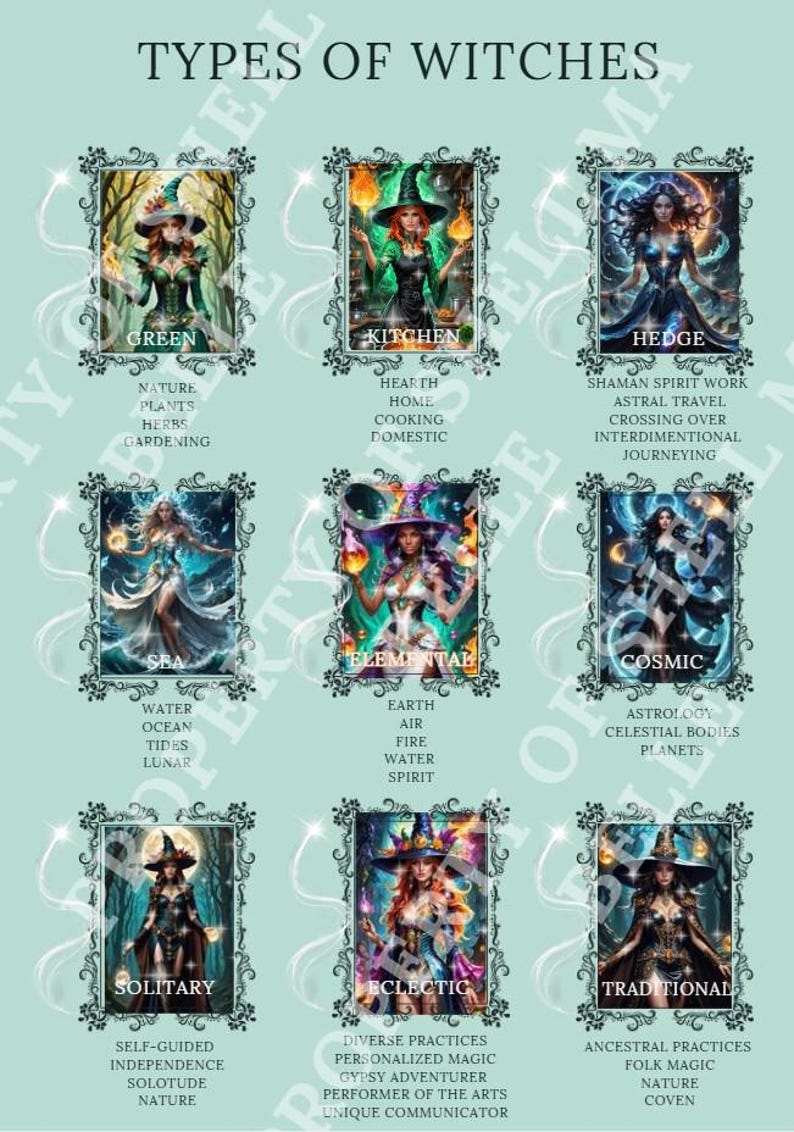 Book of Witches (digital Download) - Etsy