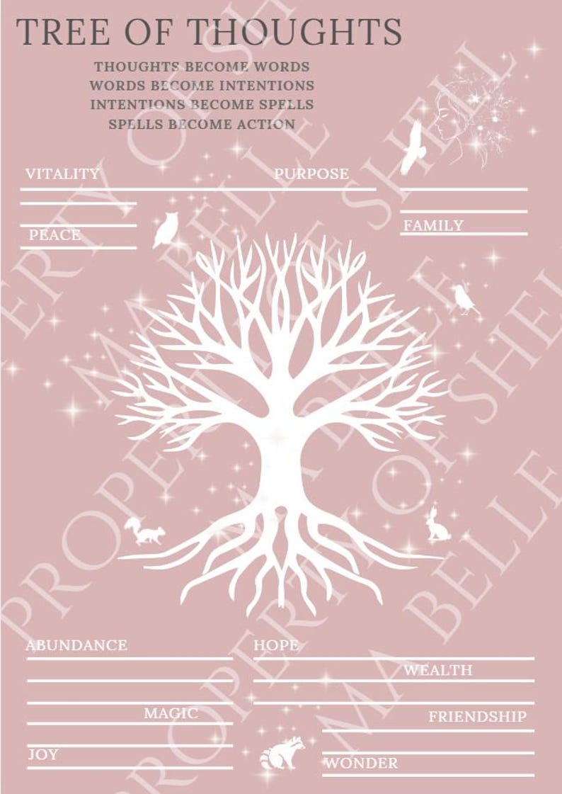Vision Book Journal (digital Download) - Etsy
