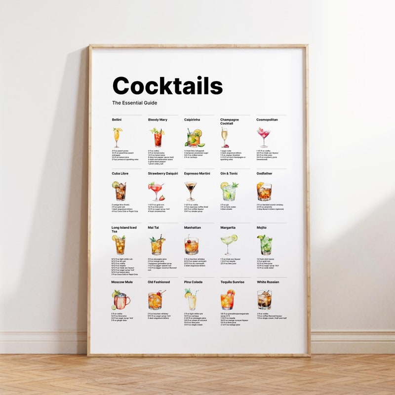 Cocktail Poster - Etsy
