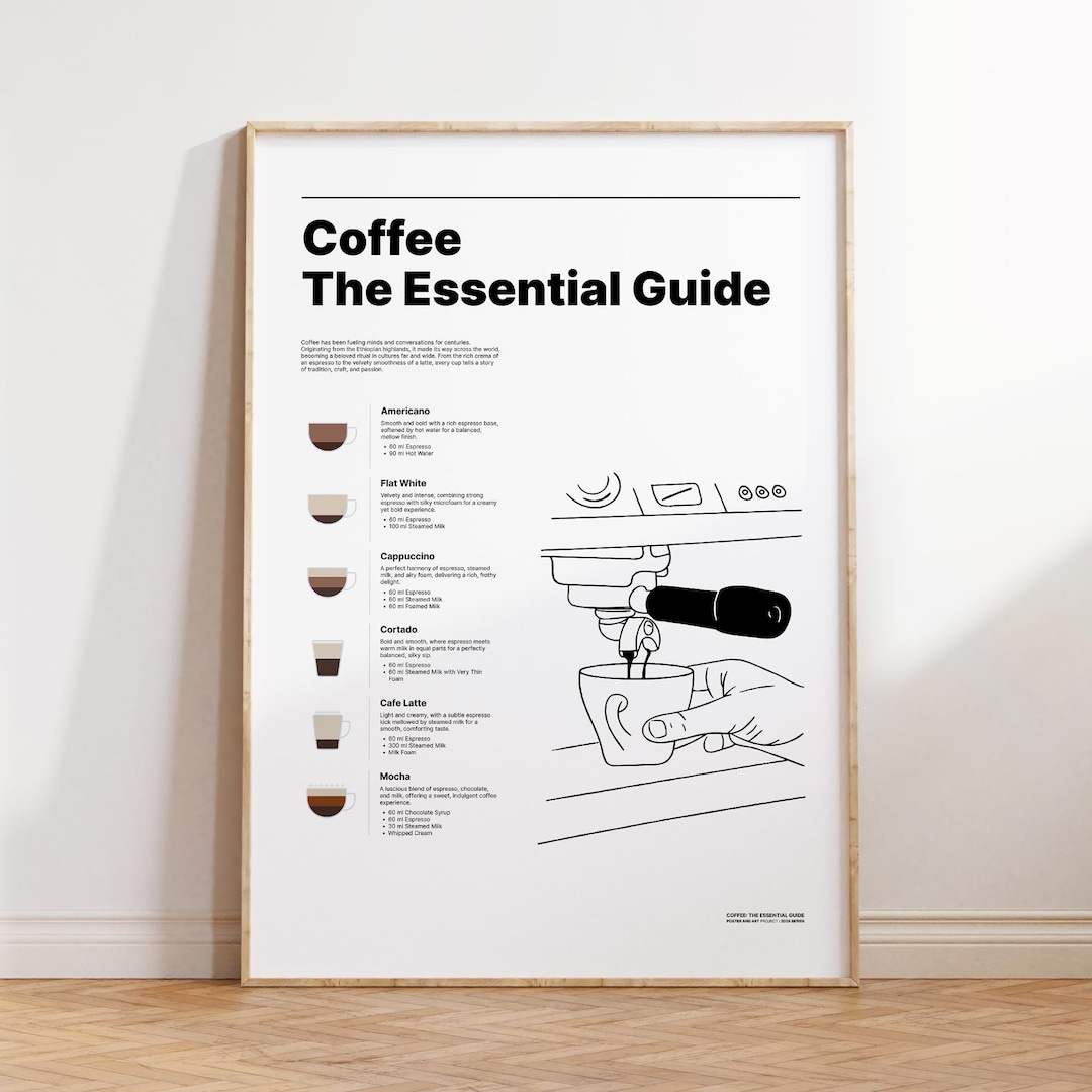 Coffee Essential Guide Print: Illustrated Coffee Recipes Kitchen Poster ...