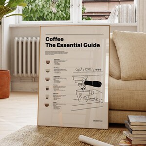 Coffee Essential Guide Print: Illustrated Coffee Recipes Kitchen Poster ...