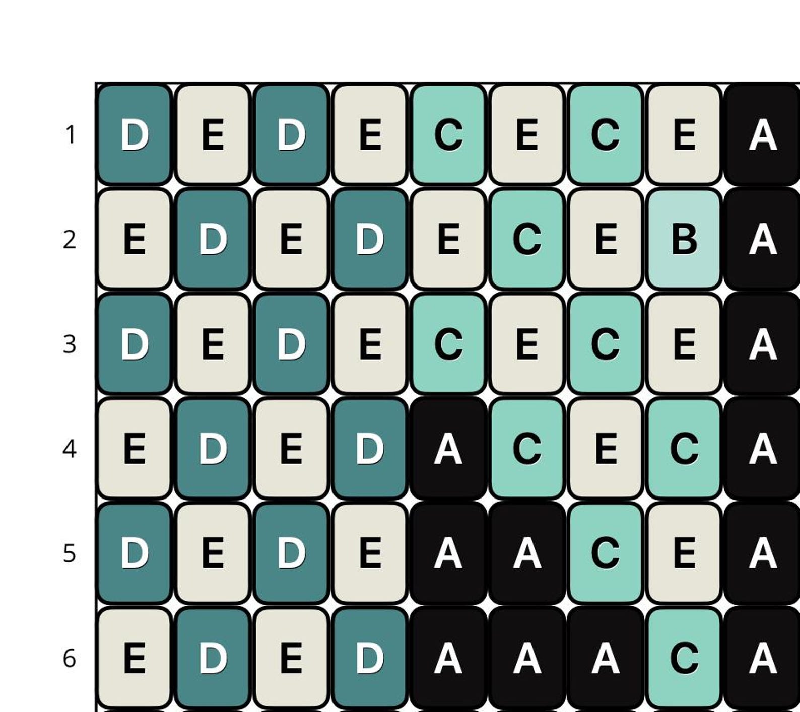 Bead Loom Mint Bracelet Pattern PDF, Native Inspired Miyuki Delica ...