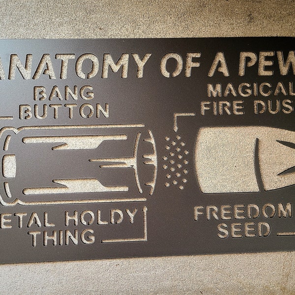 Church Pew Sign - Etsy