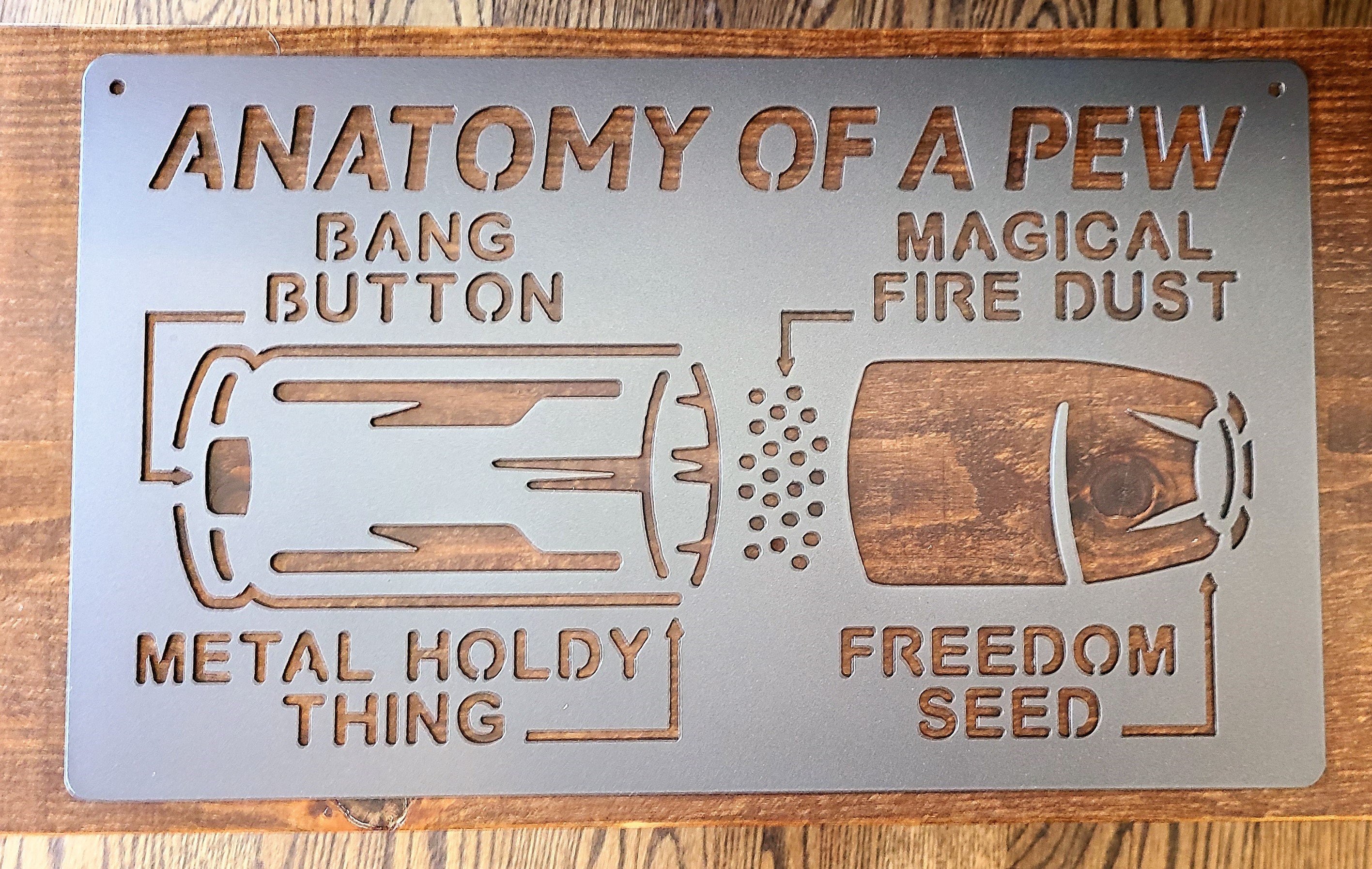 Anatomy of a Pew Metal Sign Bullet Sign - Etsy UK