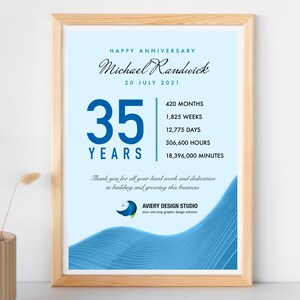 35th Work Anniversary Print, 35 Year Employee Gift, Work Anniversary ...