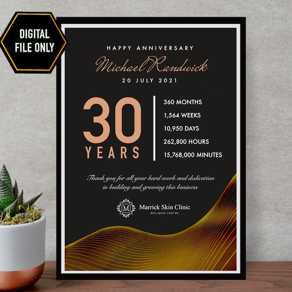 Business Anniversary - Etsy