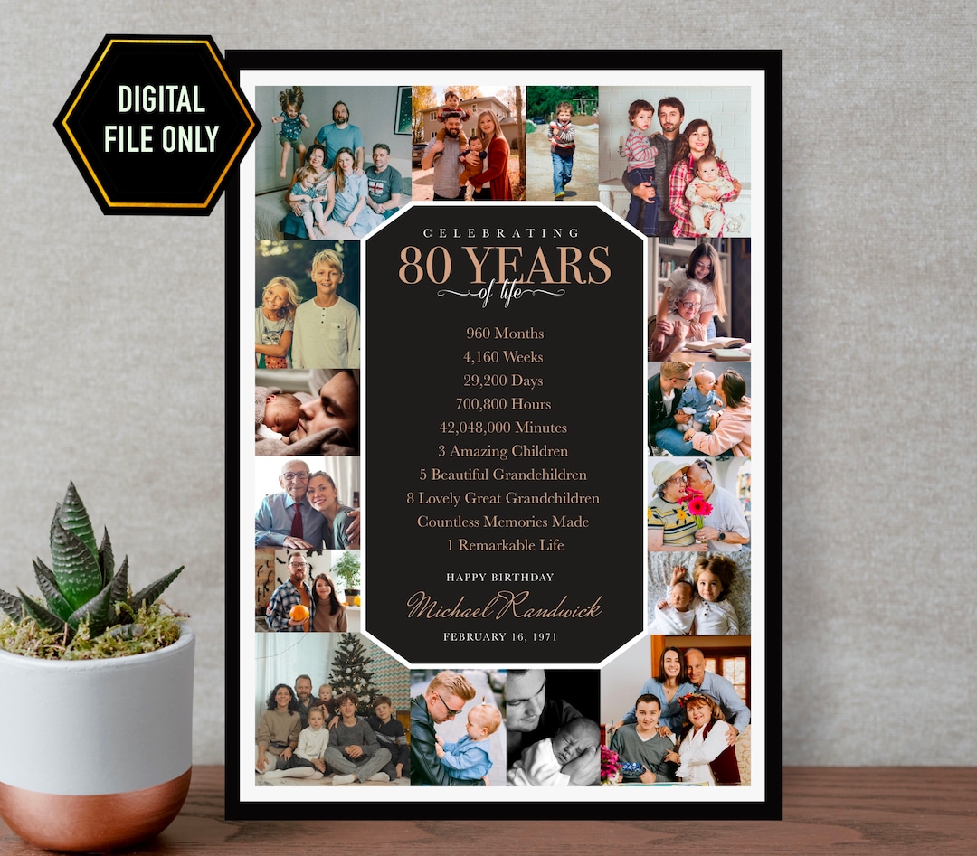 80th Birthday Photo Collage Gift, Personalized Milestone Keepsake Print ...
