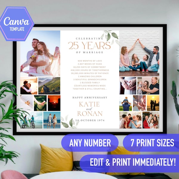Anniversary Poster Ideas - Etsy