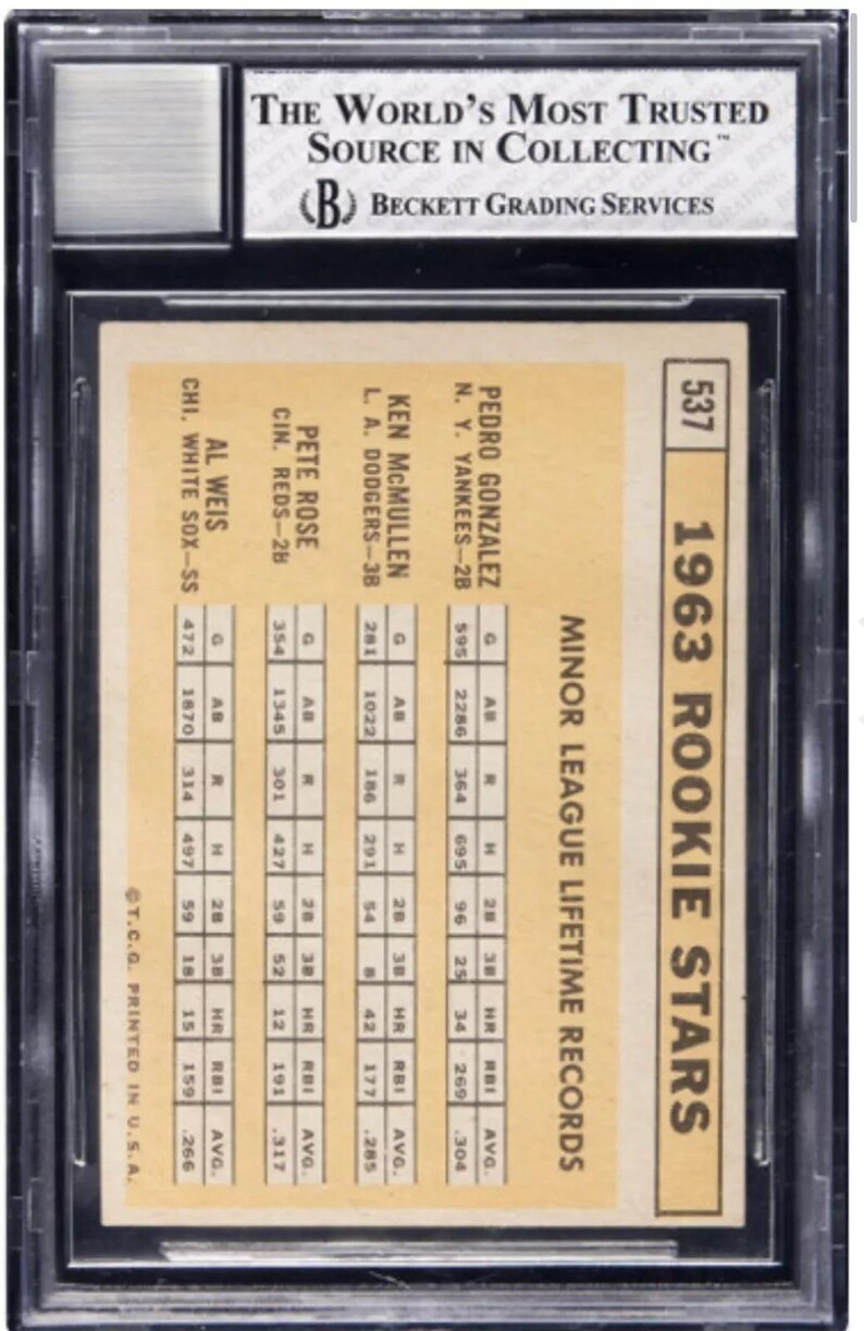 1963 Topps # 537 Pete Rose Signed Rookie Card RC BVG 6 AUTO 10 Absolute ...