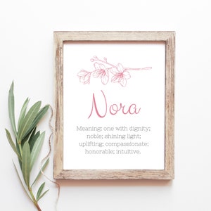 Nora Baby Name Meaning Baby Names Nursery Sign Girl Names Printables ...