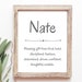 Nate Baby Name Meaning Baby Names Nursery Sign Boy Names Printables ...